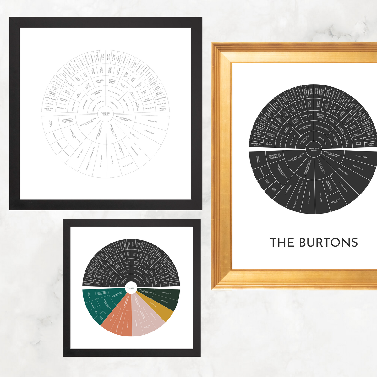 Descendancy + Genealogy Charts – Family Tree Chart