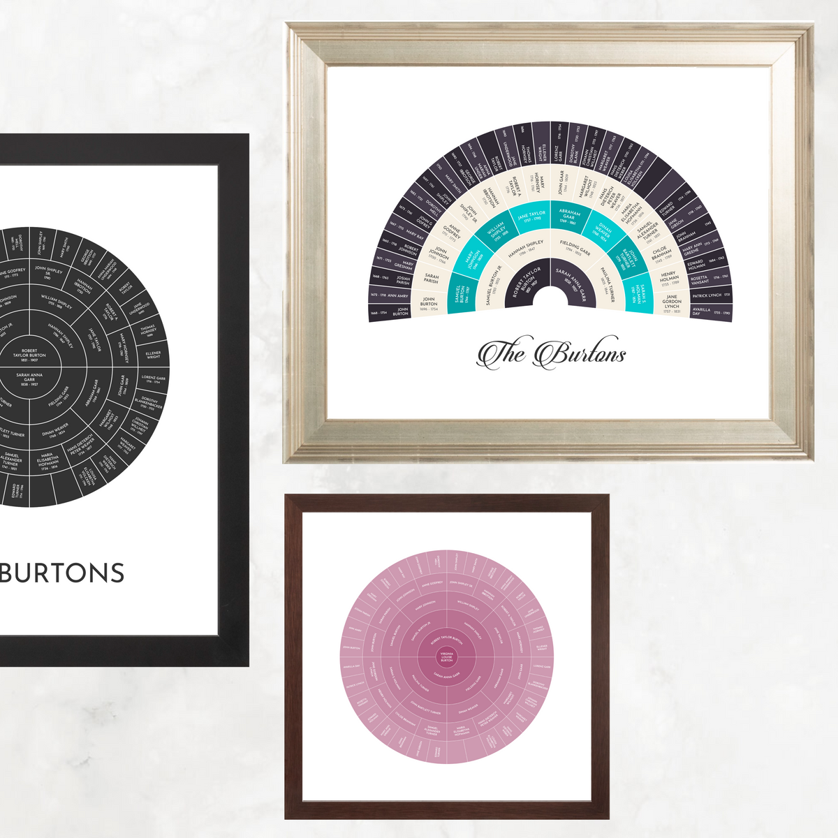 Genealogy Charts – Family Tree Chart