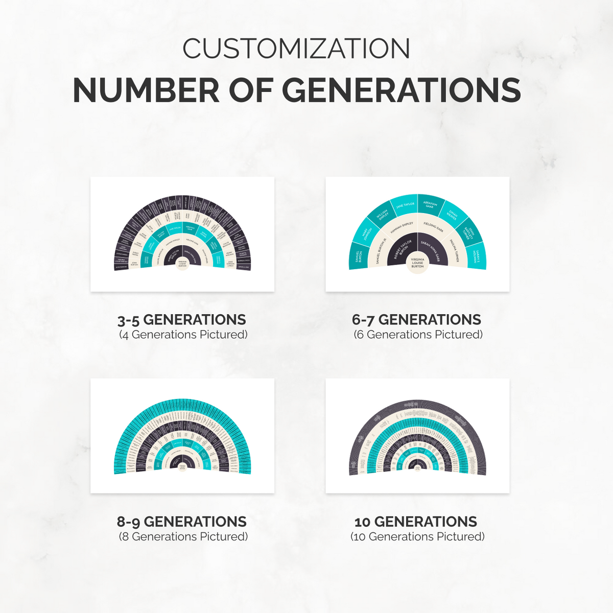 Natural Leaf: Ancestry Fan Chart – Family Tree Chart