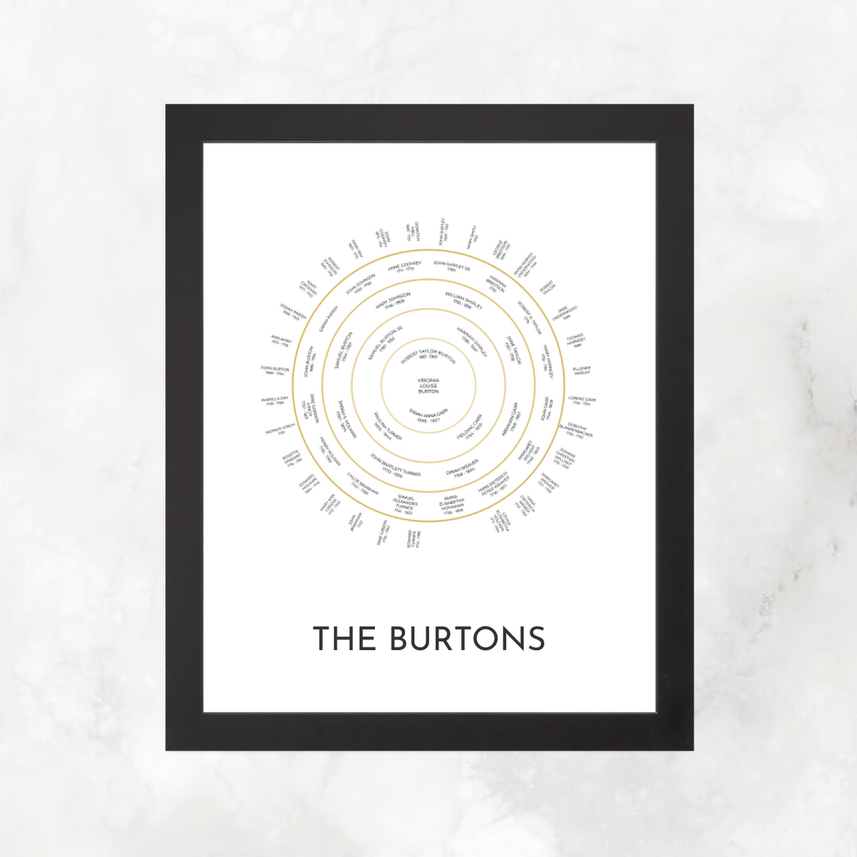 Golden Bands: Ancestry Circle Chart with Decorative Title – Family Tree ...