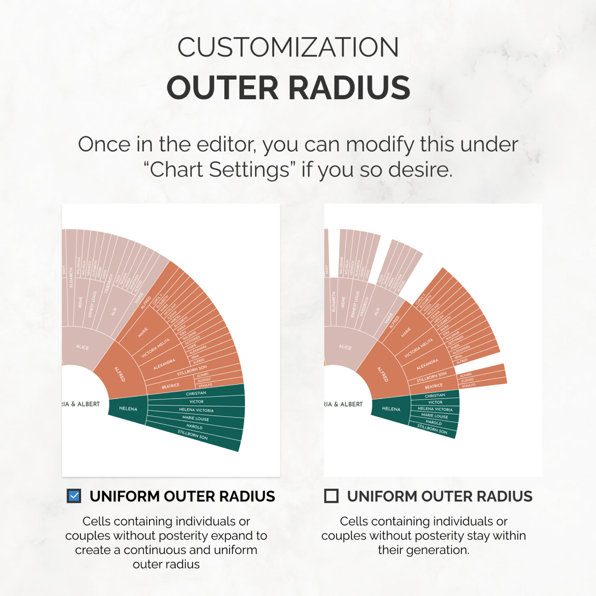 Pacific Sunset: Linked Descendancy Circle Chart with Decorative Title ...